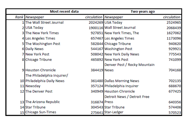 Bronte Capital: In which Paul Krugman proves he is an academic snob who ...